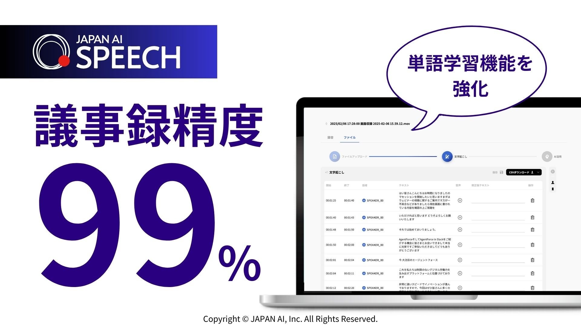【JAPAN AI】AI議事録ツール「JAPAN AI SPEECH」が、文字起こし精度99%を実現 - AI-Watch
