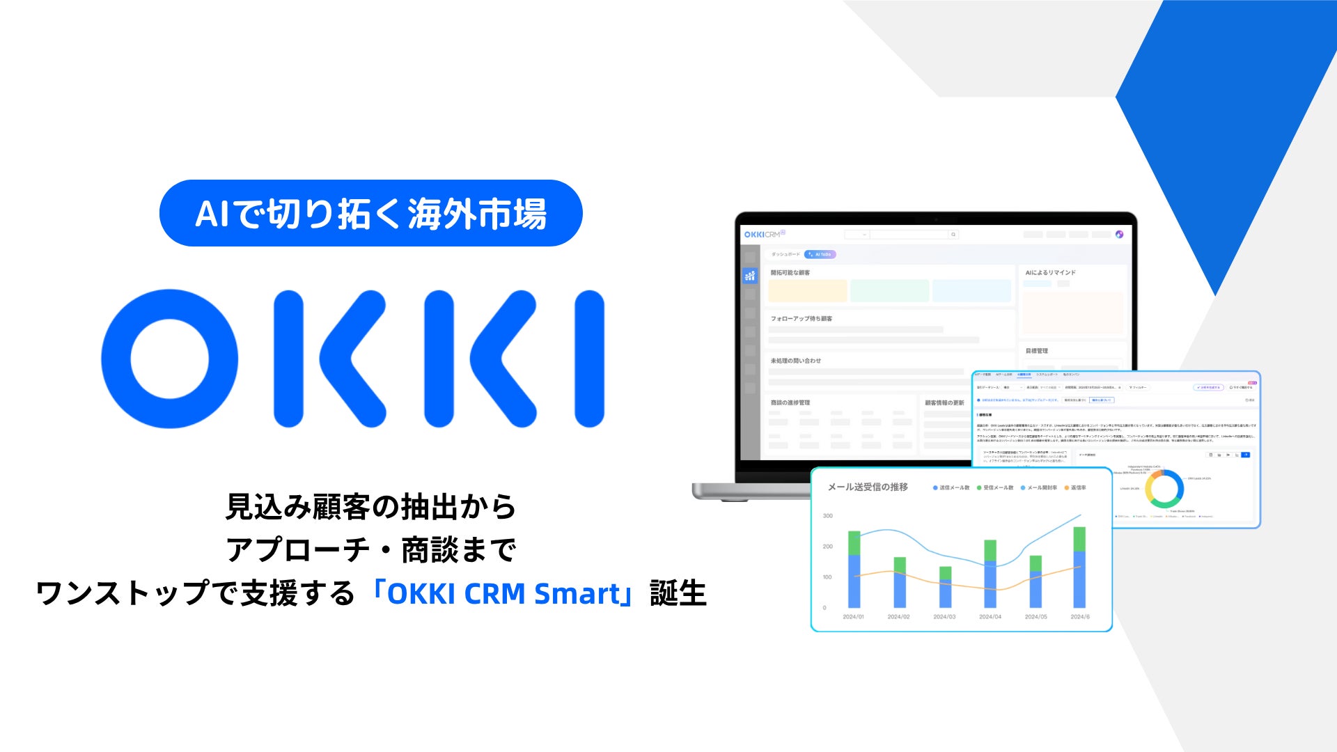 「AIで切り拓く海外市場」 ─アリババがAI SaaS「OKKI（オーキー） CRM Smart」を日本で提供開始 - AI-Watch